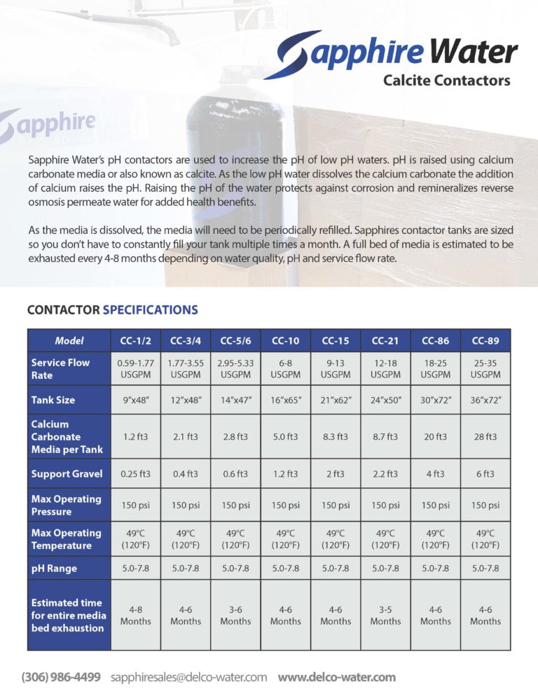 Sapphire Water - Residential & Commerical RO Systems - Delco Water